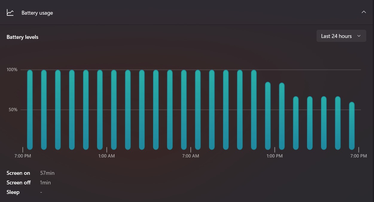 Solved: Battery Backup and Battery Draining issue - HP Support ...
