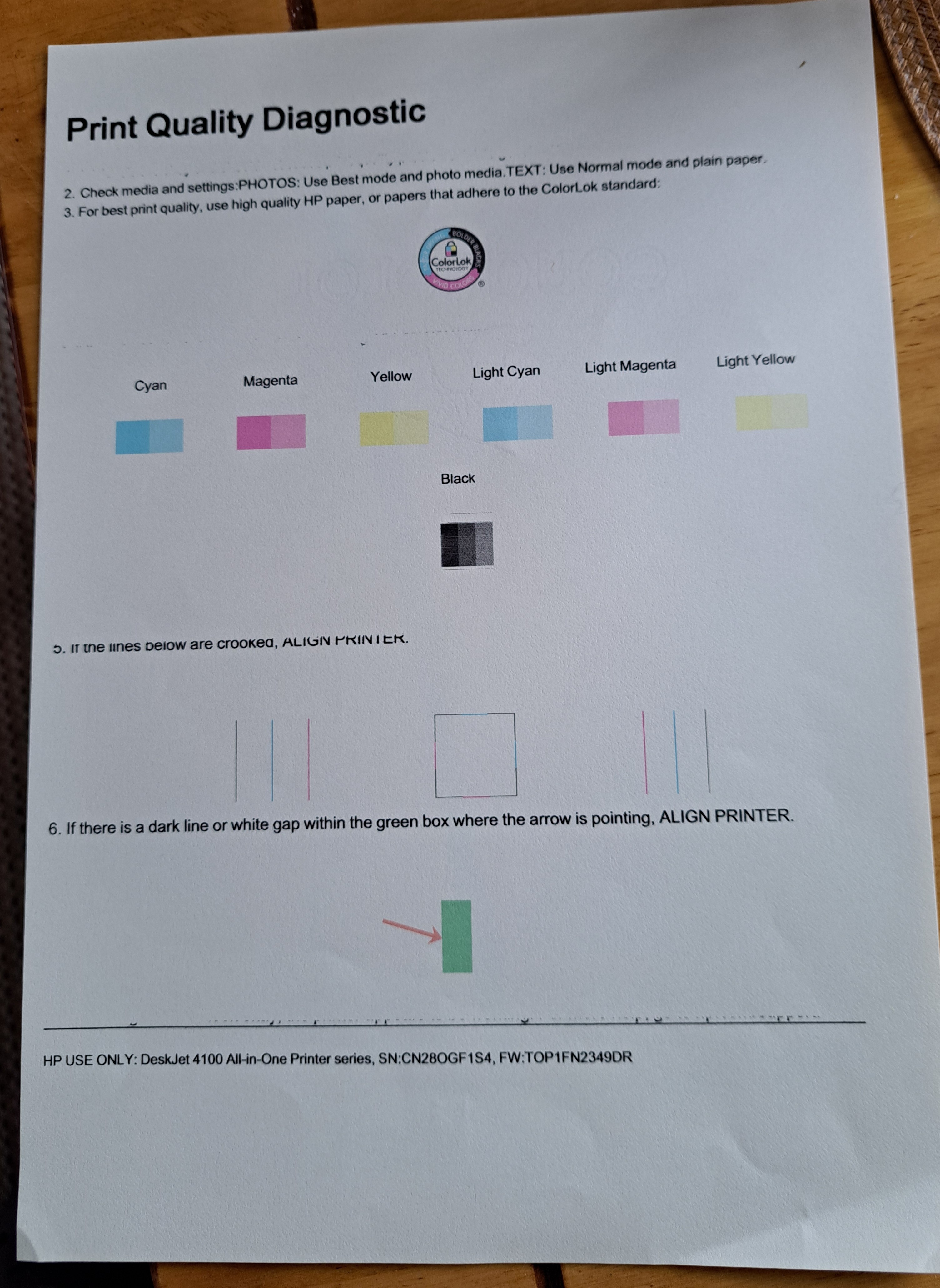 What should the Print Diagnostic sheet for a HP Desk Jet 410... - HP ...
