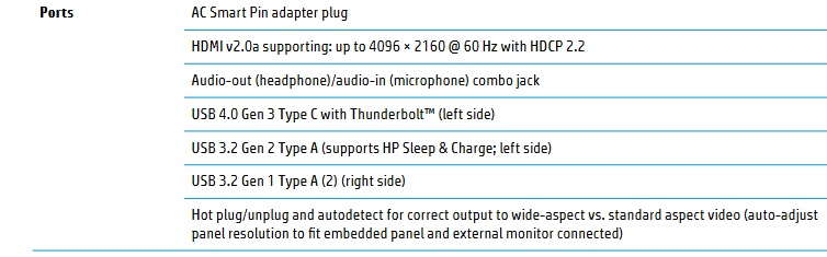 Types of USB Ports on HP Envy - HP Support Community - 9024787