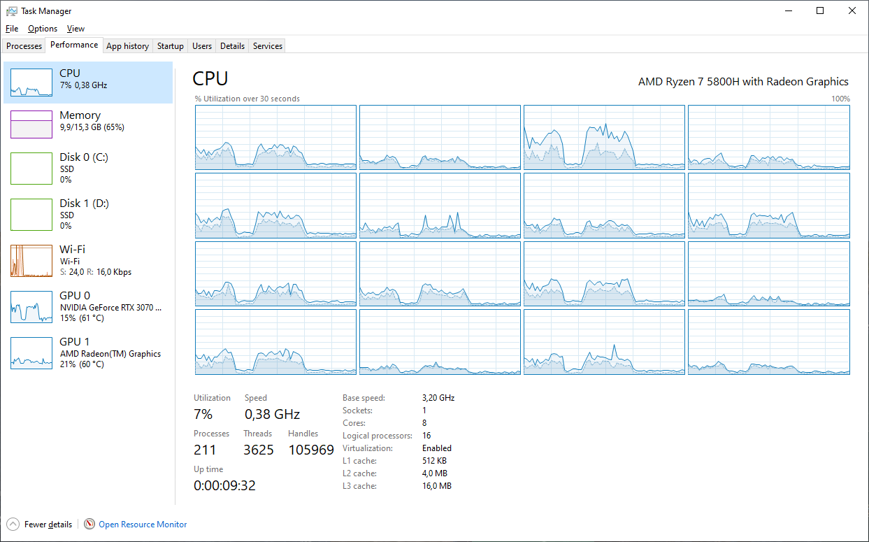 CPU drops frequency to minimum while gaming if running multi... - HP ...