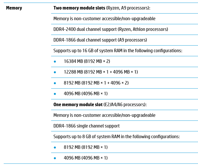 RAM - HP Support Community - 9027665