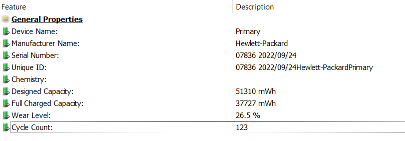 Elitebook 845 G9 Battery Wear Level - HP Support Community - 9036301