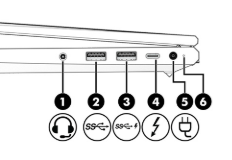 After recent bios update my monitor connected via usb hub st... - HP ...