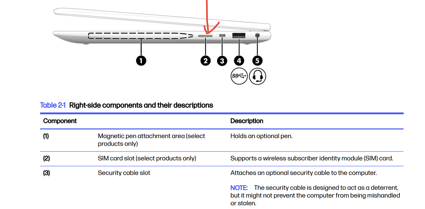 Solved: Sim card slot - HP Support Community - 9042870
