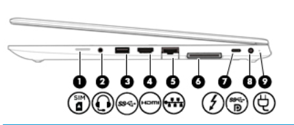 Connection to hp elitebook requiremnts from HP w2207 monitor - HP ...