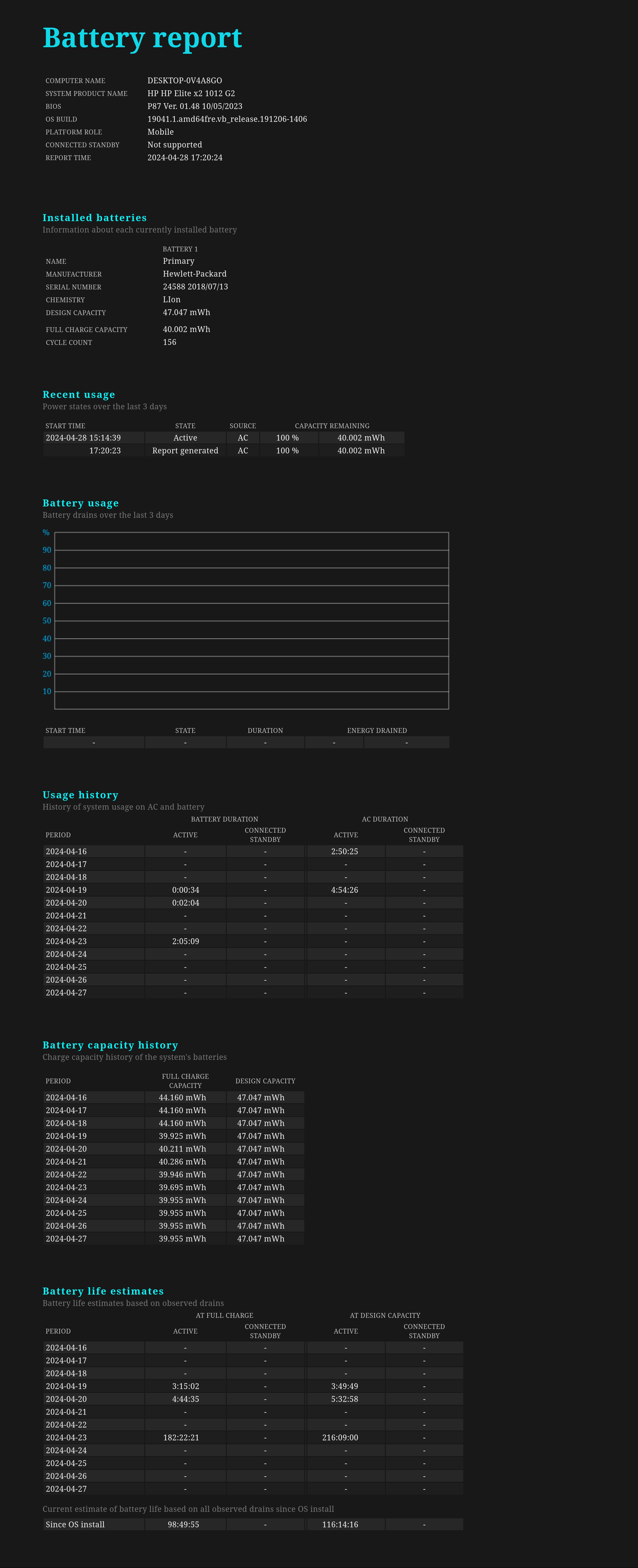 Slow battery charging - HP Support Community - 9051913