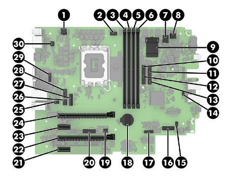 What are my motherboard specs? - HP Support Community - 9069573