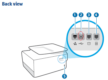 If i cant use USB why do I hVE A USB CONNECTOR ON BACK OF PR... - HP ...