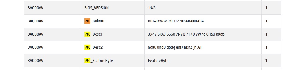 Solved: DMI Tool / Branding - HP Support Community - 9073699