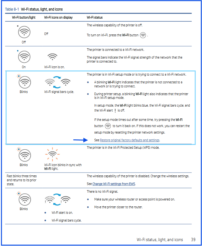 What does a blue flashing light mean by the WiFi symdle - HP Support ...