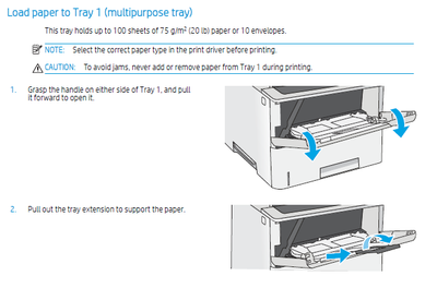 Solved: "Load tray 1" for a tray that only fits toner - HP LaserJet ...