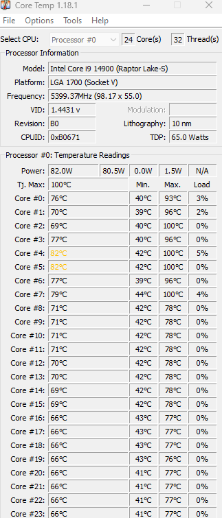 Hp tower z2 i9 14900 overheat problem - HP Support Community - 9111794