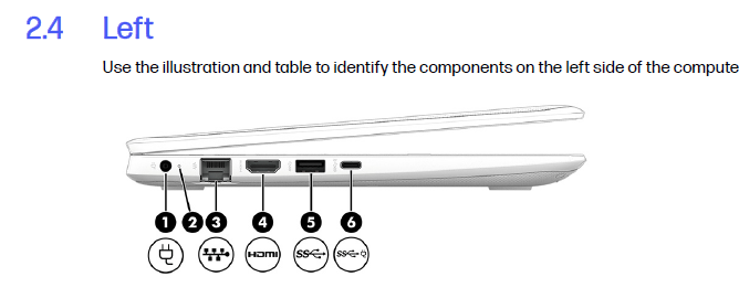 What sd card size do I use - HP Support Community - 9120310