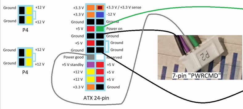 pinout - HP Support Community - 9122843