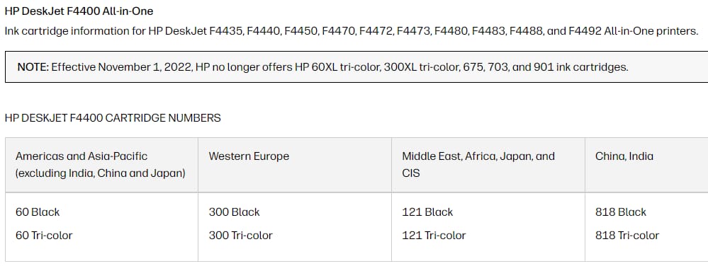 HP 818 Ink Cartridge is showing incompatible in HP DeskJet F... - HP ...