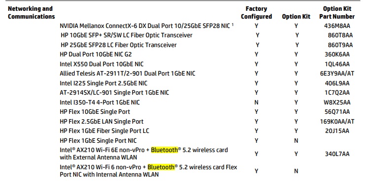 Solved: Please identify this peripheral - HP Support Community - 9132054