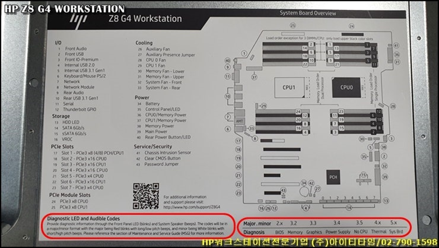 Solved: Anyone got the Z8 G4 Motherboard layout? - HP Support Community - 9133992