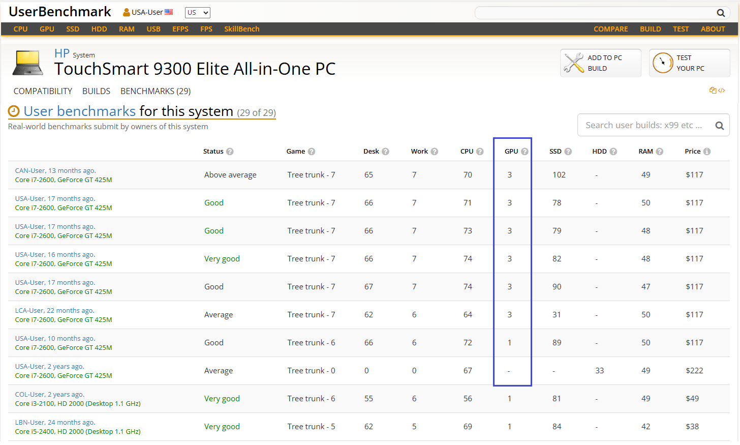 HP TouchSmart 9300 Elite MXM graphics card upgrade - HP Support ...