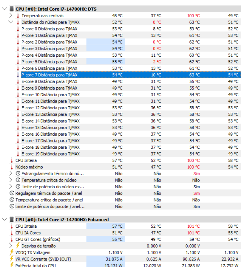 HP victus 16 I7 14700hx temperature - HP Support Community - 9135341