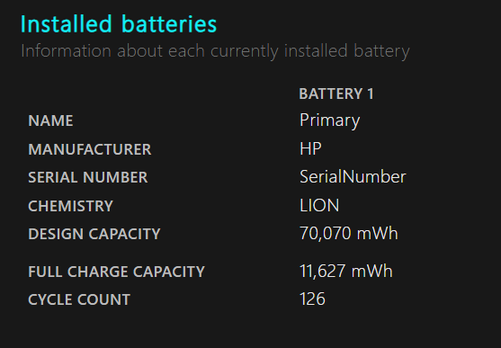 Hp Victus battery dropdown after one year - HP Support Community - 9147599