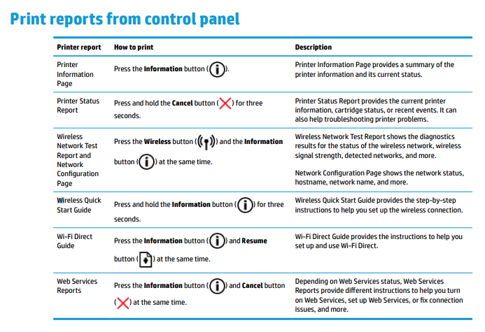 HP DeskJet 2600 All in one - HP Support Community - 9147901