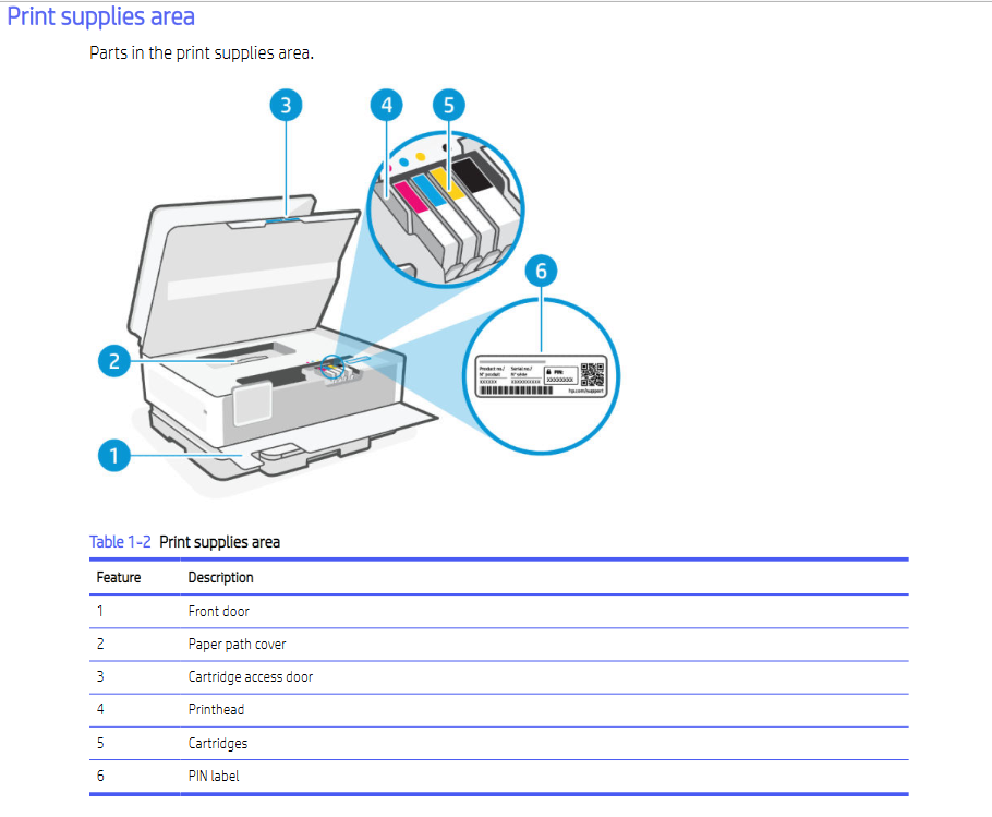 How do I get the WiFi password for 8120e series to connect t... - HP ...