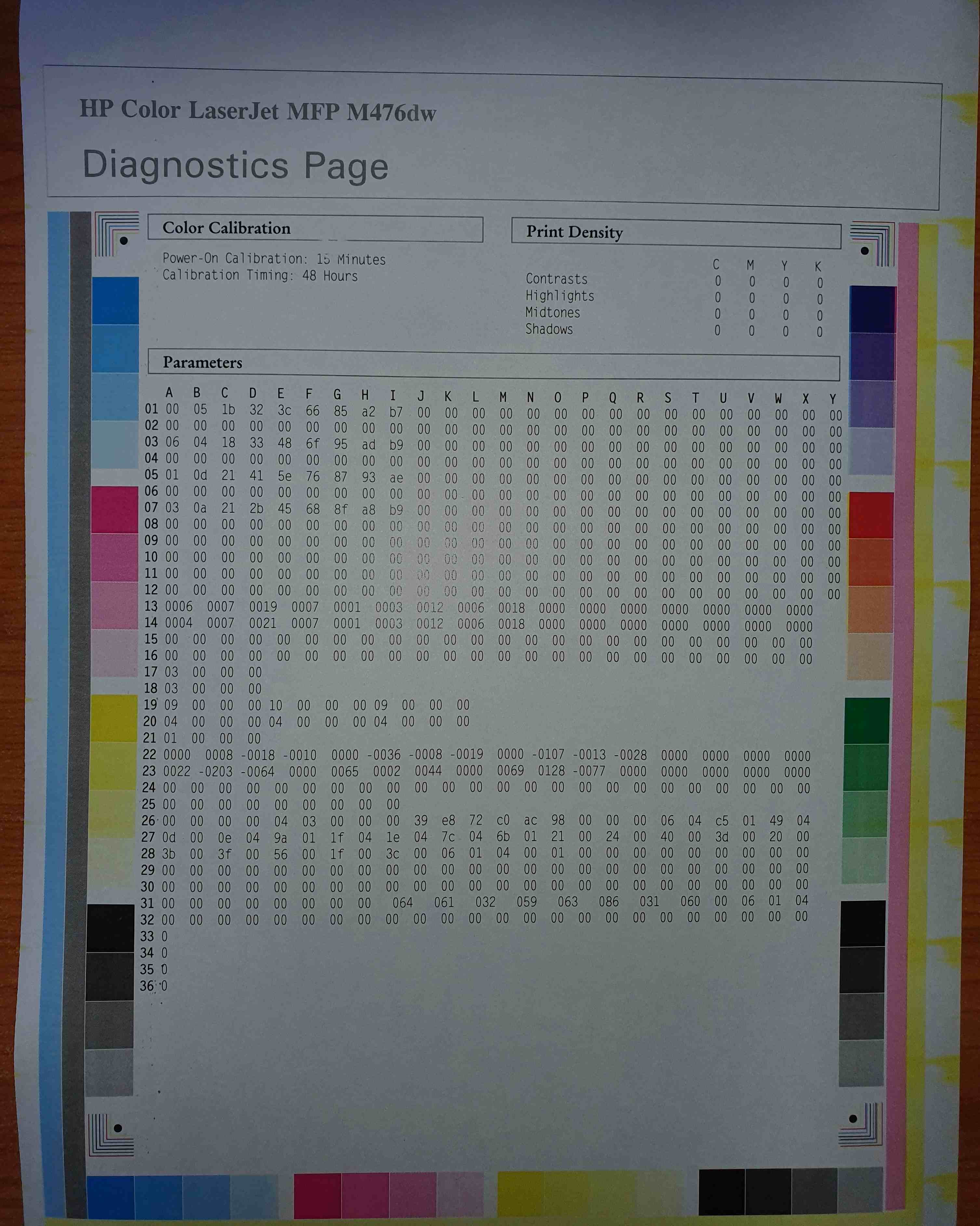 M476dw prints horizontal streaks - HP Support Community - 9157282