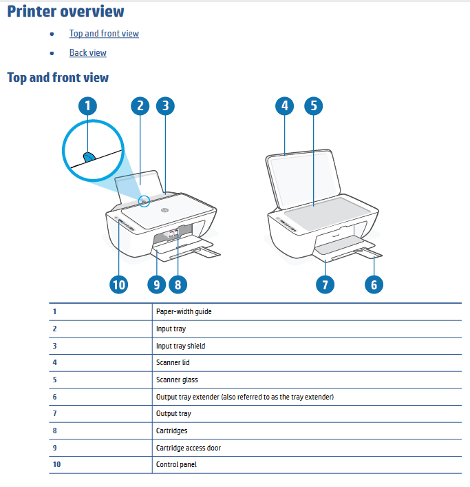 How do I close the paper tray, where is it? - HP Support Community ...
