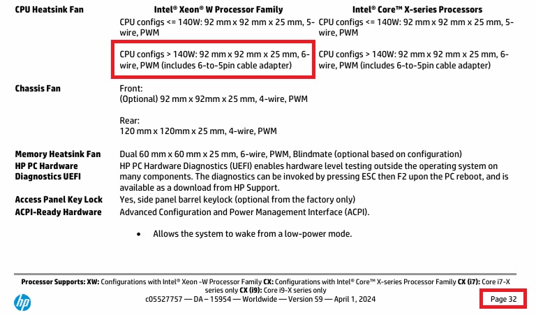 Solved: Is my HP Z4 G4 Workstation's CPU not upgradable ? - HP Support ...