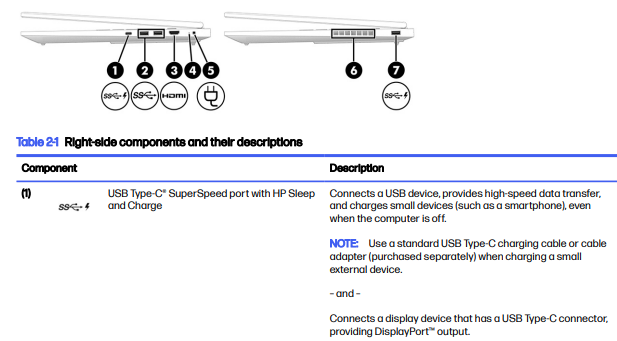 Connecting a monitor via an adapter - HP Support Community - 9187865