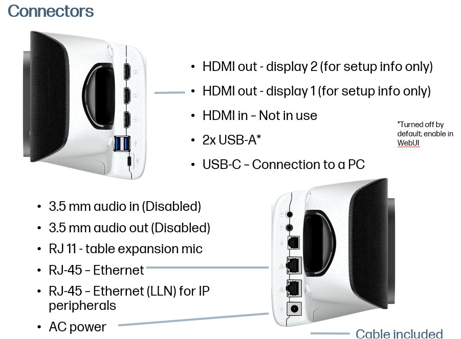 Introducing Poly Studio V72 - HP Support Community - 9191076