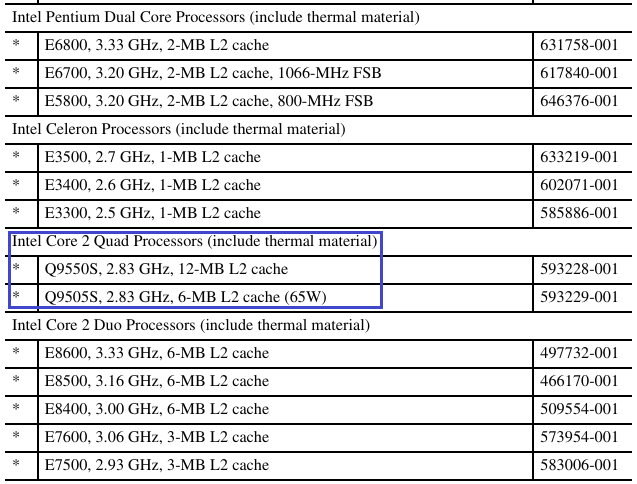 Solved: processor upgrade - HP Support Community - 9218425