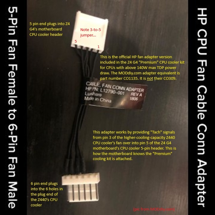 Solved: Processor Upgrade: W-2133/W-2135 to W-2255 on HP Z4 G4 - HP ...