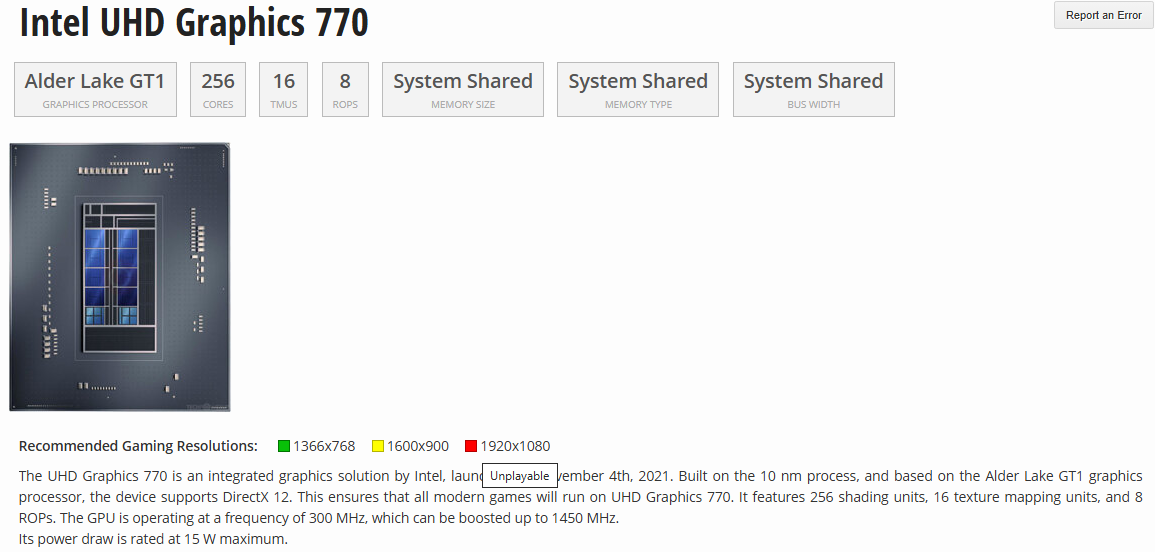 Integrated Intel UHD 770 GPU low resolution - HP Support Community ...