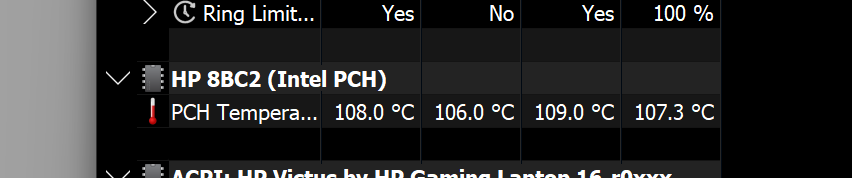 Solved: PCH temperature hitting 110°C - HP Support Community - 9286928