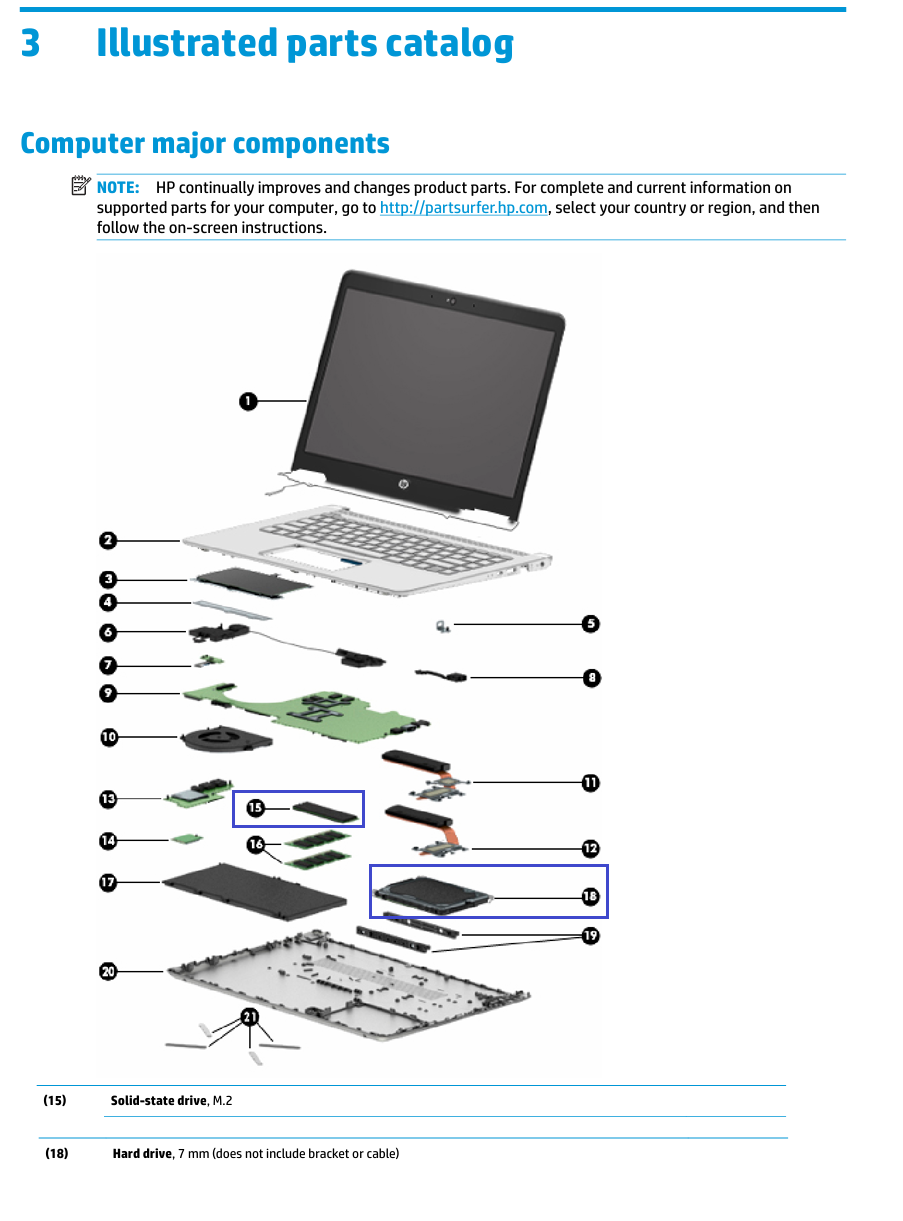 Upgradable parts on laptop - HP Support Community - 9291150