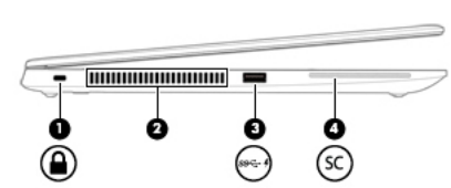 I have an Hp Elitebook 830 G6 but cannot recognize sim card.... - HP ...