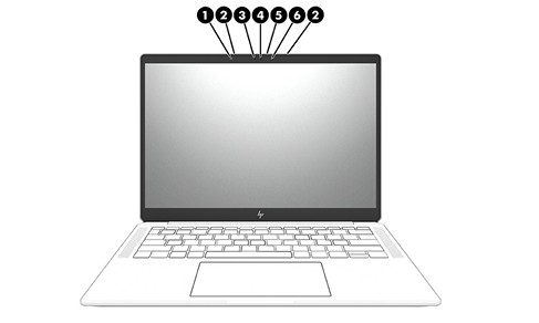 message shows camera is blocked or covered. HP OmniBook Ultr... - HP ...