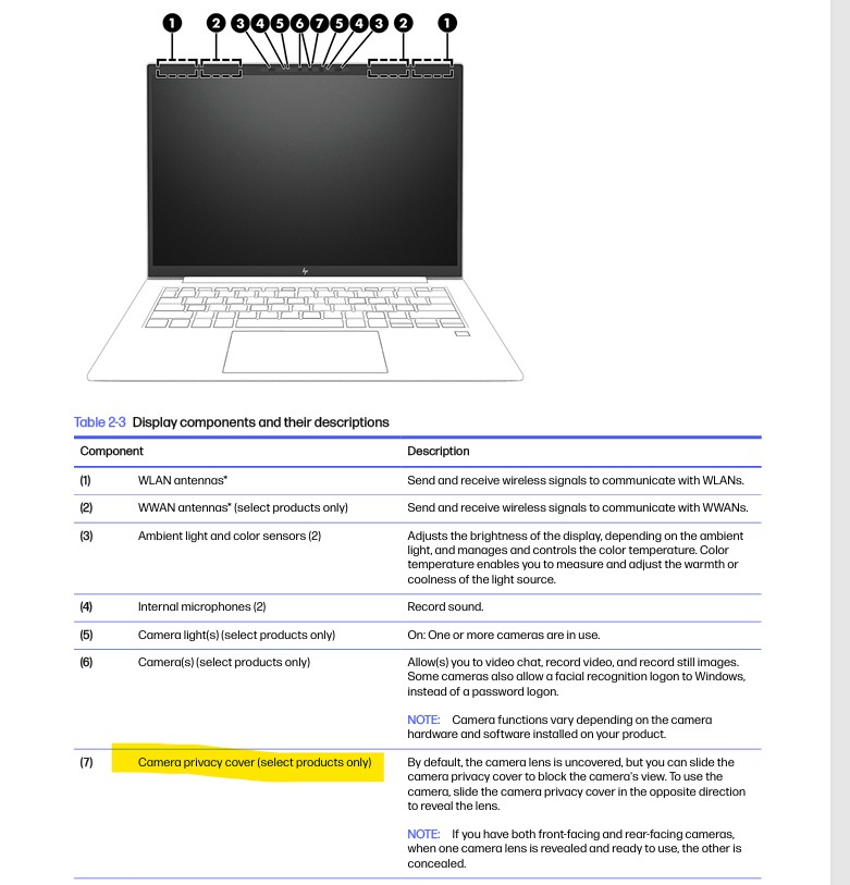 Solved: Camera showing black screen - HP Support Community - 9327273