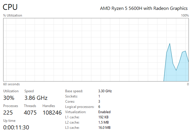 Solved: HP Gaming Pavilion 15 only using 3 of the 6 cores on the CPU ...