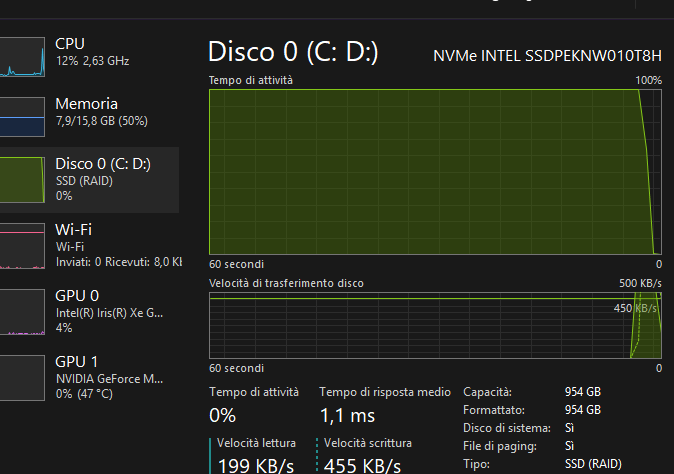 Disk Usage 100% Freezes PC - HP Support Community - 9381804
