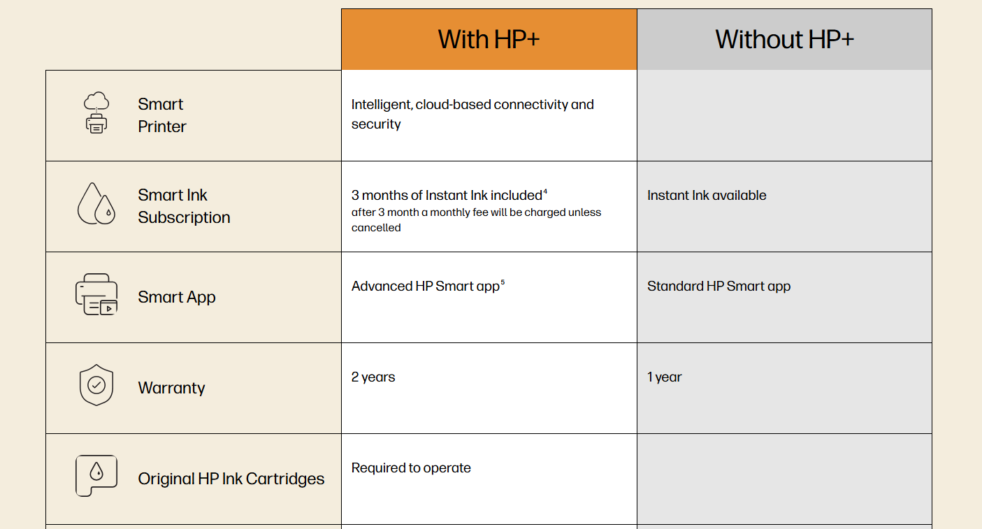 Why am i forced to use HP only cartridge? - HP Support Community - 9389176