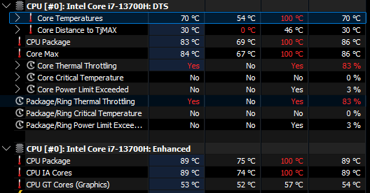 CPU temperature - HP Support Community - 9386074