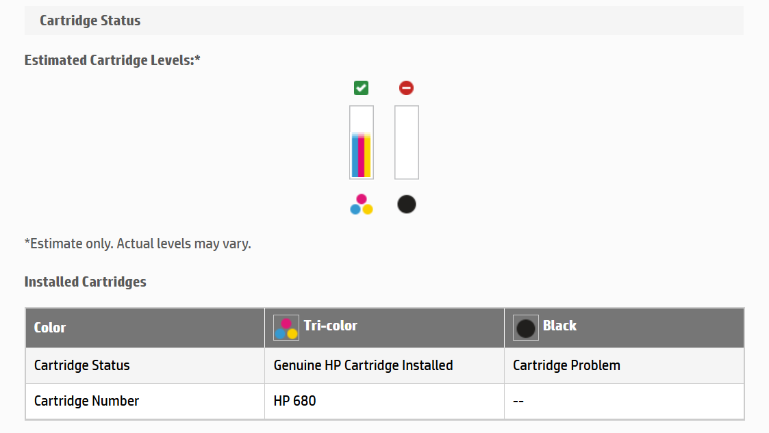 Blank Ink Cartridge - Problem, even after replacing a new on... - HP ...