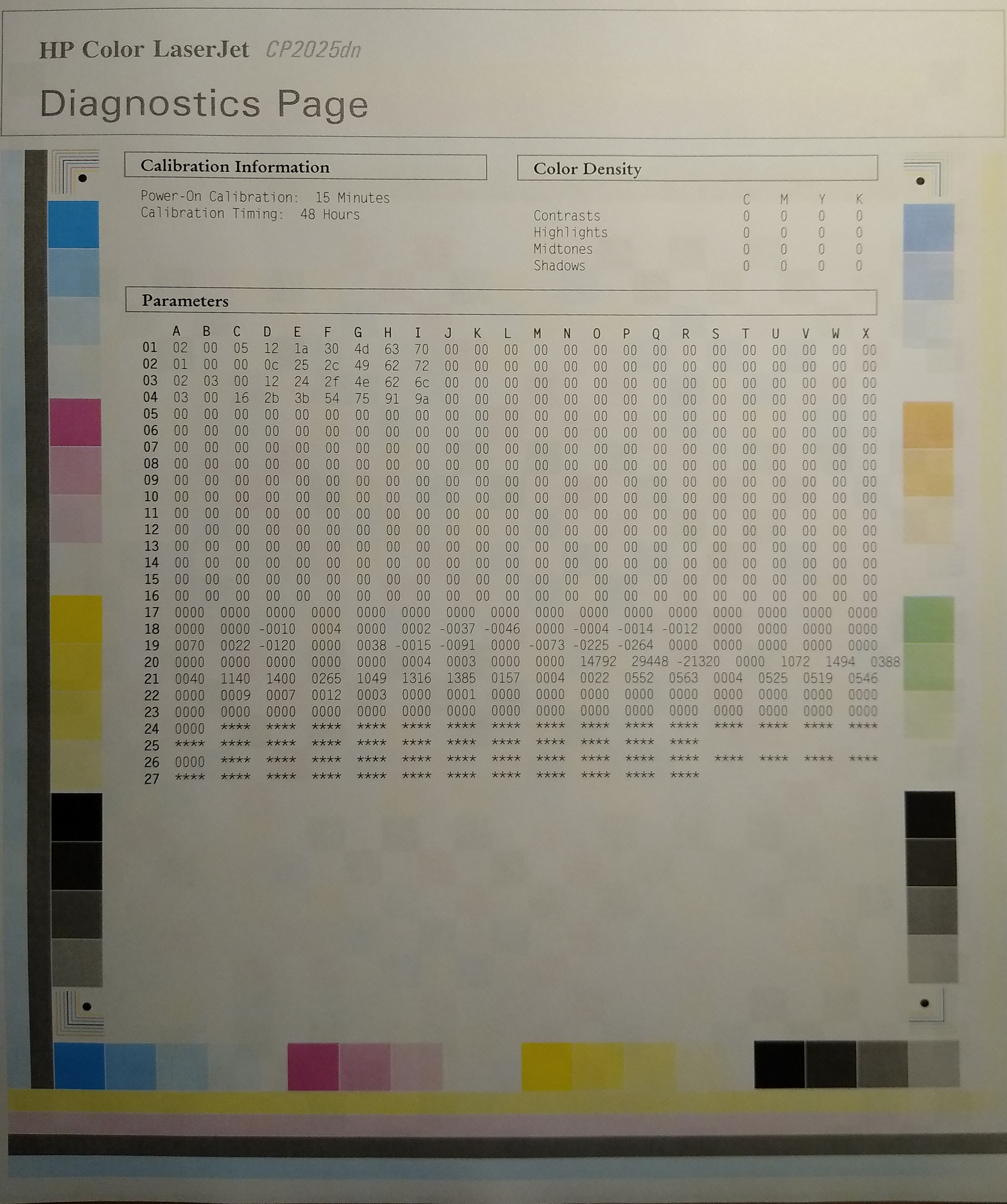 Color LaserJet CP2025 Colors off - Red Prints as Orange - HP Support ...
