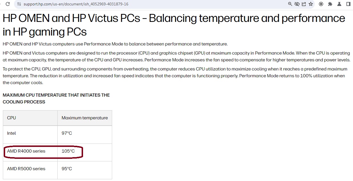 high temperature on hp omen - HP Support Community - 9400416