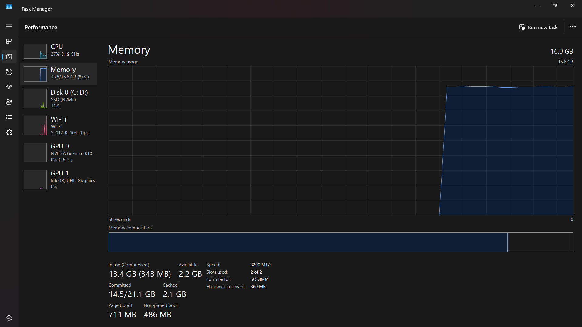Solved: High RAM Usage Issue on HP Victus Gaming Laptop 15 - HP Support ...