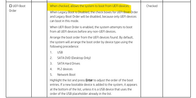 Probook 430 G5 Core i5 8th gen secure boot in BIOS setup - HP Support ...