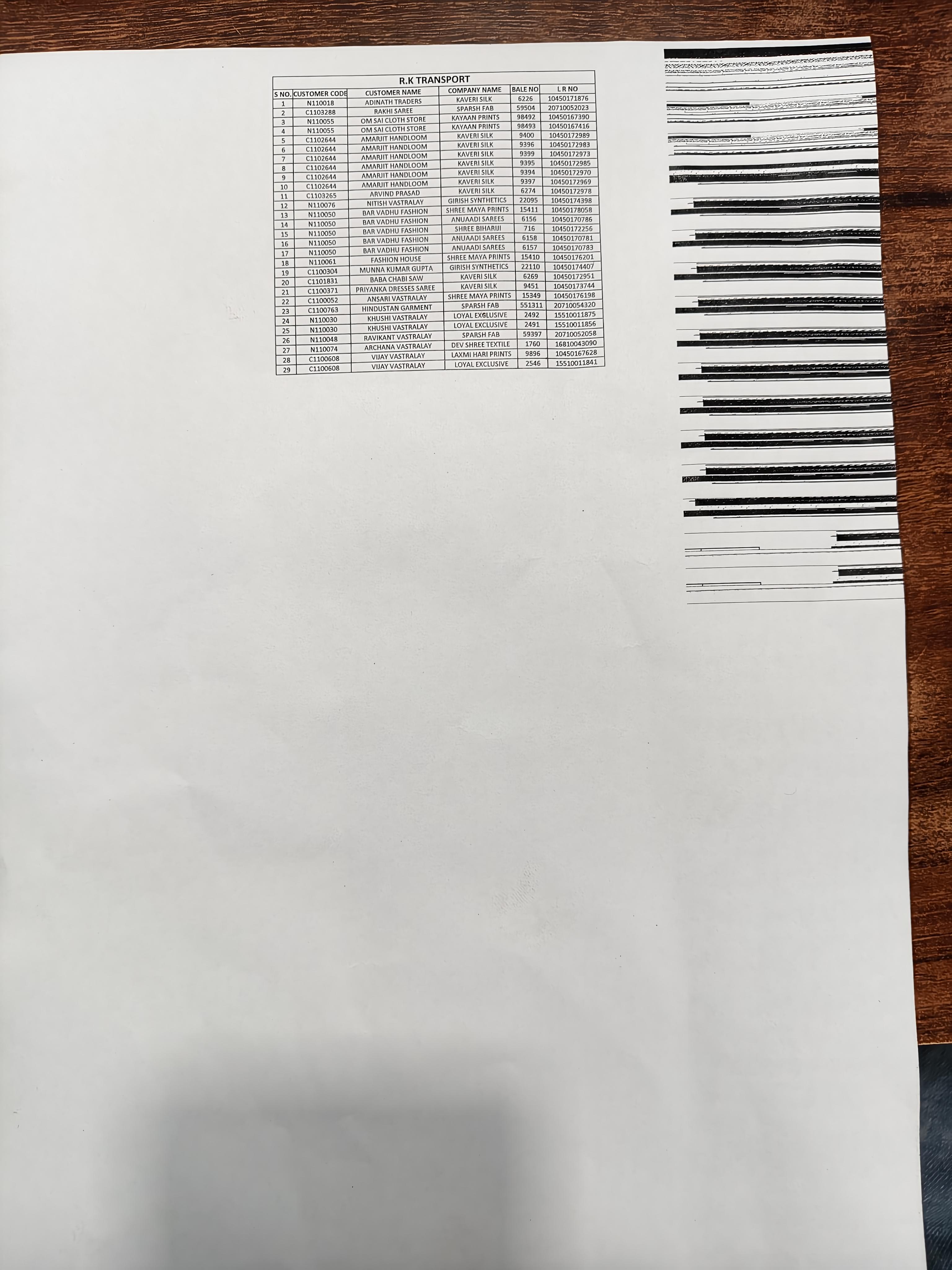 Paper print issue in Laserjet pro MFP 126nw - HP Support Community ...