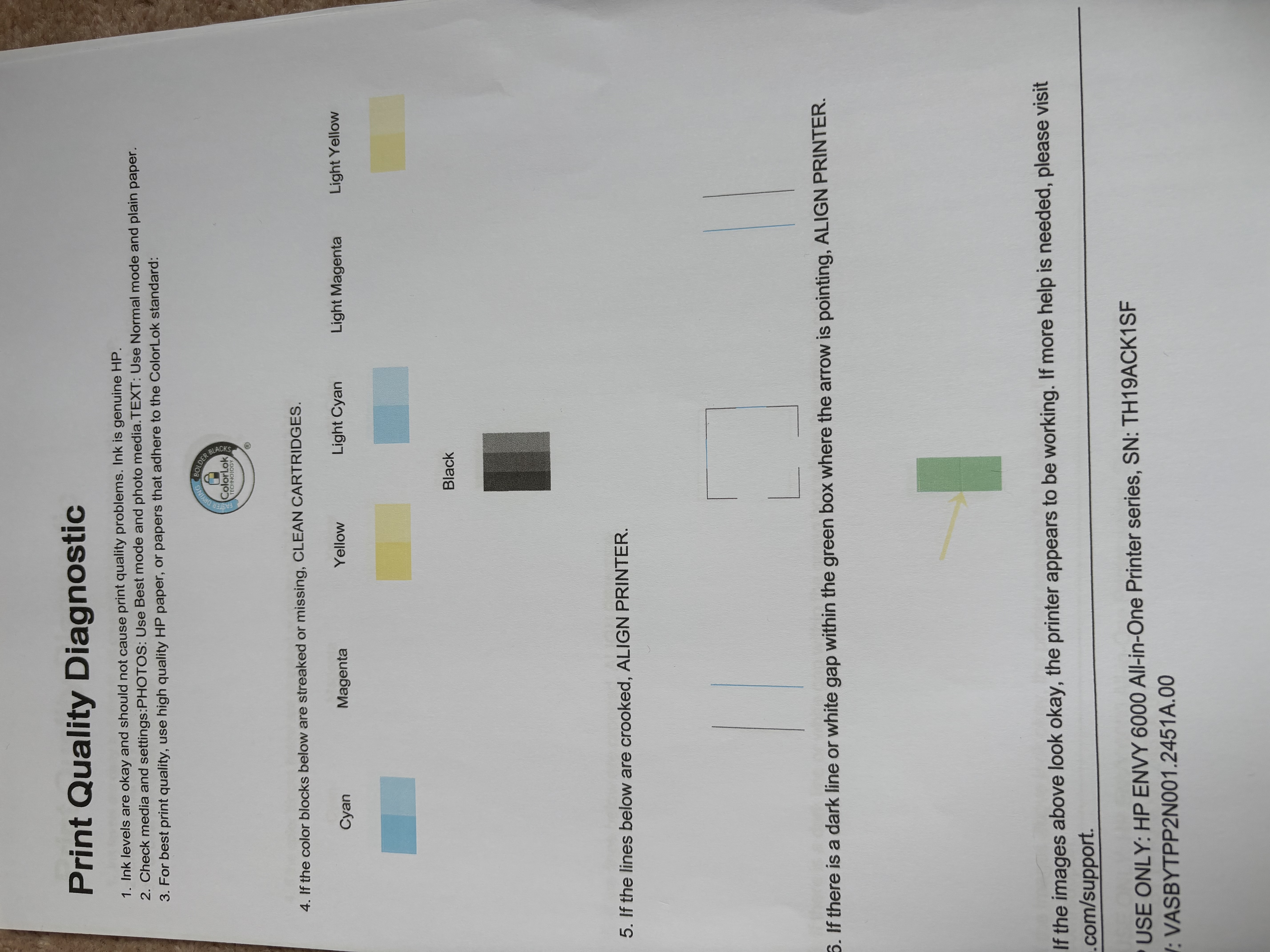 No magenta showing when carrying out print quality diagnosti... - HP ...
